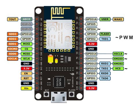 node mcu esp8266 schematic