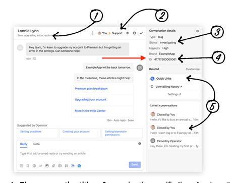 where can i find the conversation id in the new inbox community
