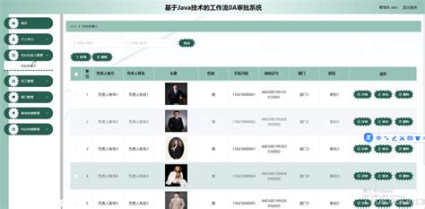 基于ssm技术的工作流0a审批系统63160（程序源码数据库调试部署开发环境） Csdn博客
