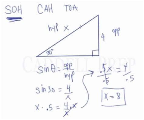 Learn Sohcahtoa Sine Cosine And Tangent Caddell Prep Online