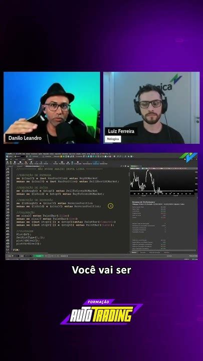 como funciona o backtest youtube