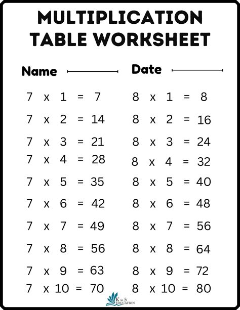Multiplication Table Practice Printable