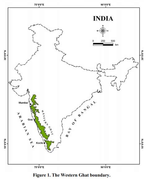 Western Ghats Eco Sensitive Zones