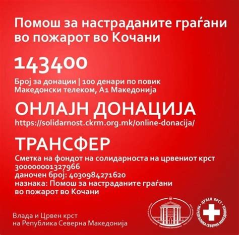 Општина Аеродром ќе додели 1 мил денари за семејствата на настраданите во несреќата во Кочани