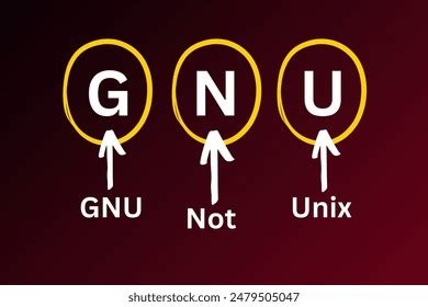 2 313 Unix Os Images Stock Photos 3D Objects Vectors Shutterstock