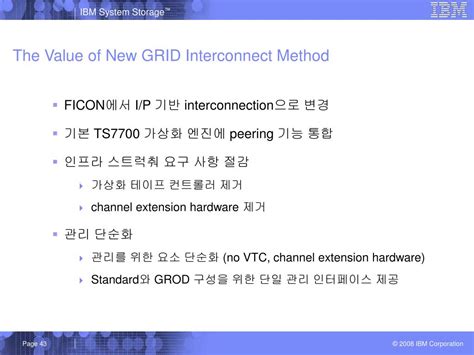 Ppt The Ibm Virtualization Engine™ Ts7700 Powerpoint Presentation