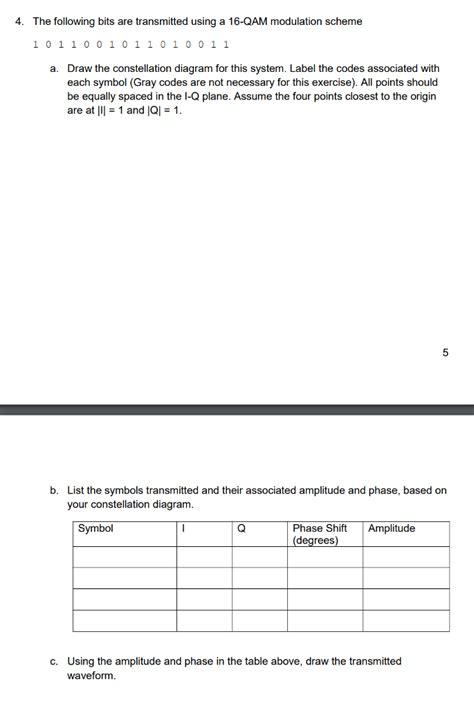4 The Following Bits Are Transmitted Using A 16 Qam