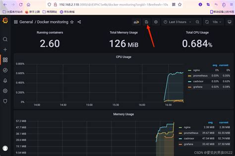 Docker Cadvisor Prometheus Grafana
