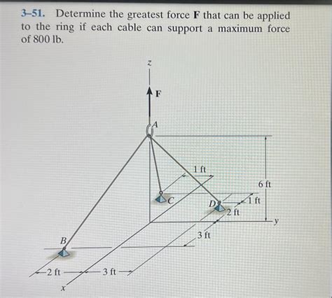 Solved 3 51 Determine The Greatest Force F That Can Be