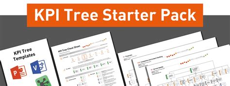 Kpi Tree Starter Pack Made To Measure Kpis