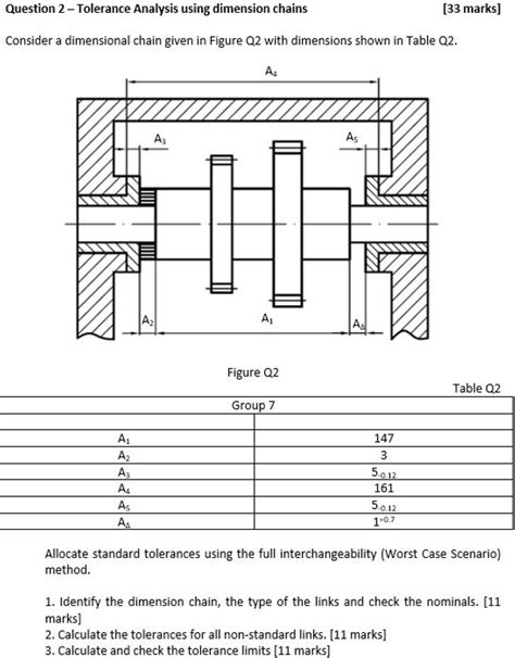 Solved Question 2 ﻿tolerance Analysis Using Dimension