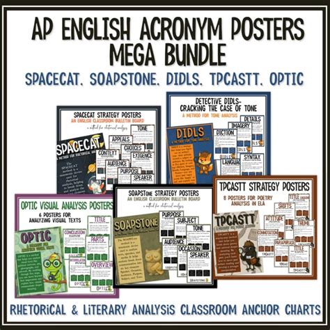 Ap English Acronym Poster Bundle Spacecat Soapstone Didls Tpcastt
