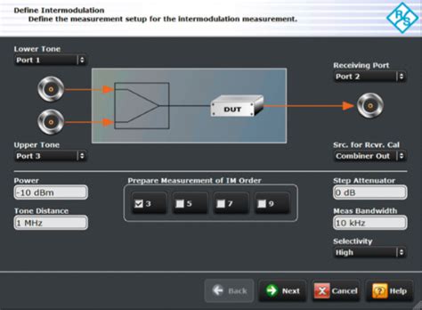 Intermodulation Measurements On RF Amplifiers Rohde Schwarz