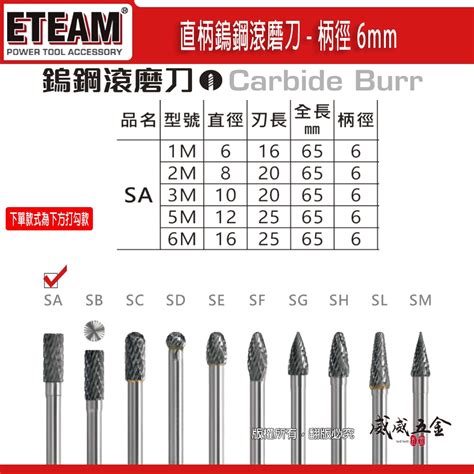 Sa型｜超硬鎢鋼滾磨刀｜柄徑6mm 旋轉銼刀 鎢鋼刀 雕刻刀 磨刀｜1m 2m 3m 5m 6m｜eteam【威威五金】 蝦皮購物