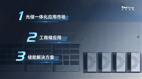 Esg新闻 天合光能