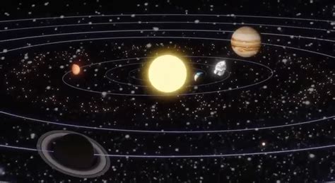 S P Santhosh Kumar On Linkedin Spacecraft Space Universe Planets Size Exoplanets Distance