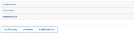 Angular Possibility To Remove The Clickable Link Title In The Ngb Panel From NgbAccordion In
