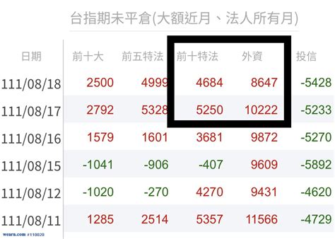 注意！可能盤頭？可能轉弱？重點是⋯⋯｜海龍王｜聚財網