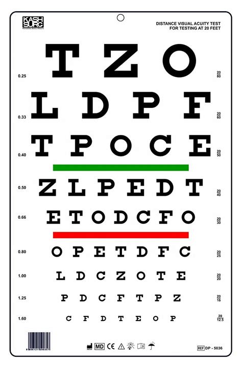 Snellen Chart Png Images Pngwing 52 Off Brunofugaadvbr