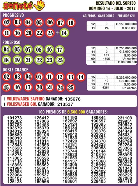 Fraction Decimal Millimeter Conversion Chart Super Heavy Duty Etsy