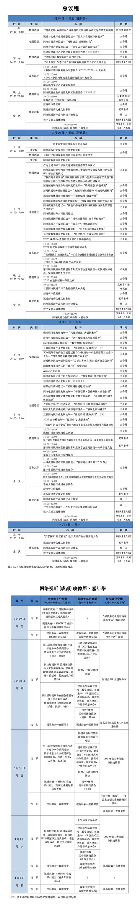 第十届中国网络视听大会光明网