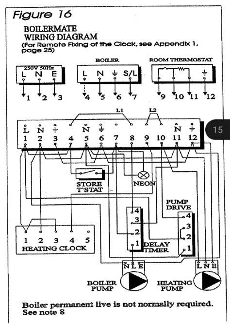 Boilermate Ii Hot Water But No Heating Diynot Forums