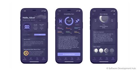 Ios App Development Top 6 Questions Answered