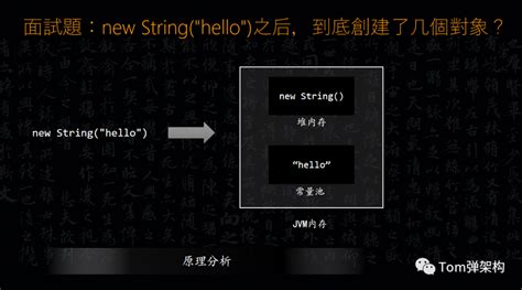 new string hello 之后，到底创建了几个对象？ 腾讯云开发者社区 腾讯云