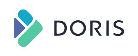 Doris实战：安装部署篇 知乎