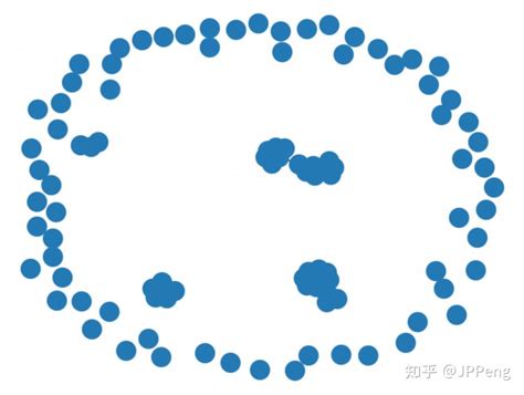Graphragollama构建支持本地模型的graphrag 知乎