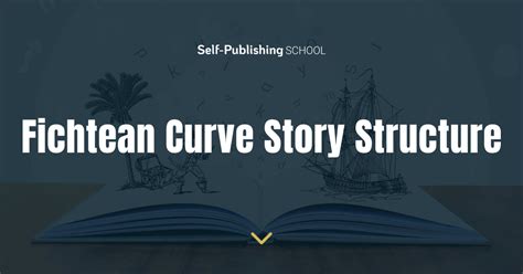 Fichtean Curve Story Structure