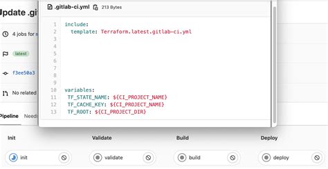 Integrated GitLab Terraform Using Terraform Latest Gitlab Ci Yml Although I Don T See Cleanup