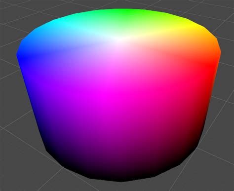 Visualizations Of Color Solids Look Off Unity Engine Unity Discussions