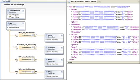 interoperability between eclipse emf and microsoft oslo and dsl