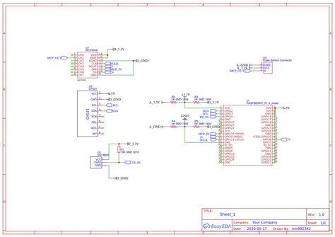 Raspberrypi EasyEDA Open Source Hardware Lab