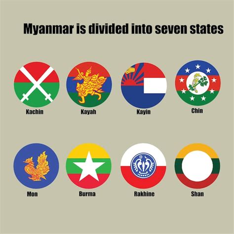 Siete Estados En El País De Myanmar Vector Premium