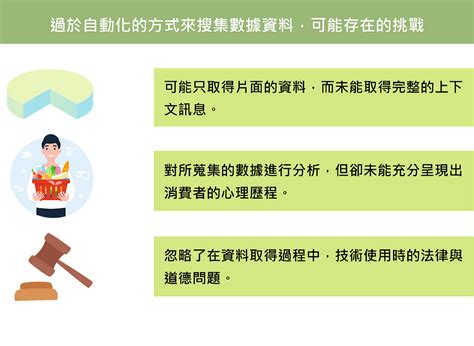 自動化搜集數據所存在的挑戰 文章精華： By 行銷資料科學 Marketingdatascience Dec 2022
