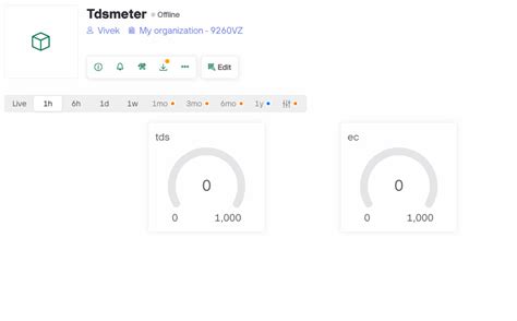 esp32 with tds sensor and blynk