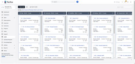 Perfex Powerful Open Source Crm By Mstdev Codecanyon