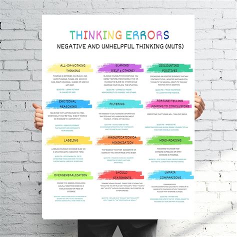 Thinking Errors Poster Cognitive Distortions Chart Mental Health