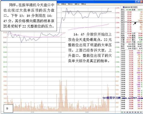 上升盘口判断主力做多看盘绝招图解教程天才股票网
