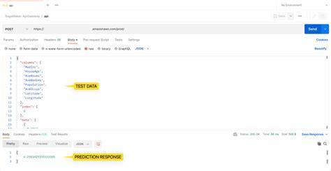 5 simple steps to mlops with github actions mlflow and sagemaker
