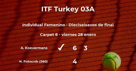 Sorpresa En El Torneo De Antalya Nina Potocnik Eliminada Tras Perder