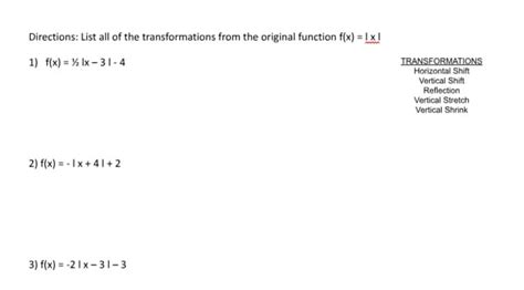 Graphing Absolute Value Functions Through Desmos And Transformations