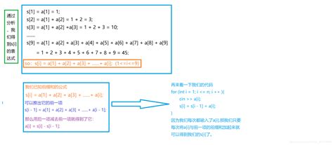 前缀和【超详细讲解前缀和】 Csdn博客
