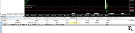 Metaquotes Demo Mt5 Problem Metatrader General Mql5 Programming Forum