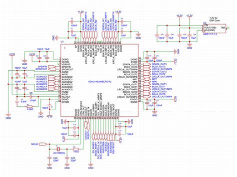 ADAU Custom Board Bringup Issue Q A SigmaDSP Processors SigmaStudio Dev Tool