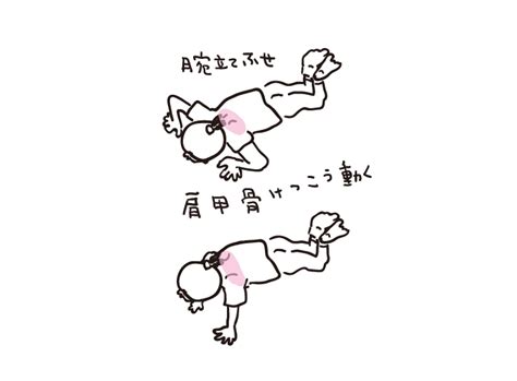 筋力トレーニングで気が付いた：腕立て伏せ肩こり改善 スポーツ色強めのデザインならマッキードロップスデザイン