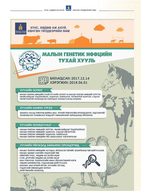 2018 оны 6 Хүнс хөдөө аж ахуй хөнгөн үйлдвэрийн яам Facebook