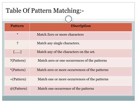 Shell Scripting Ppt